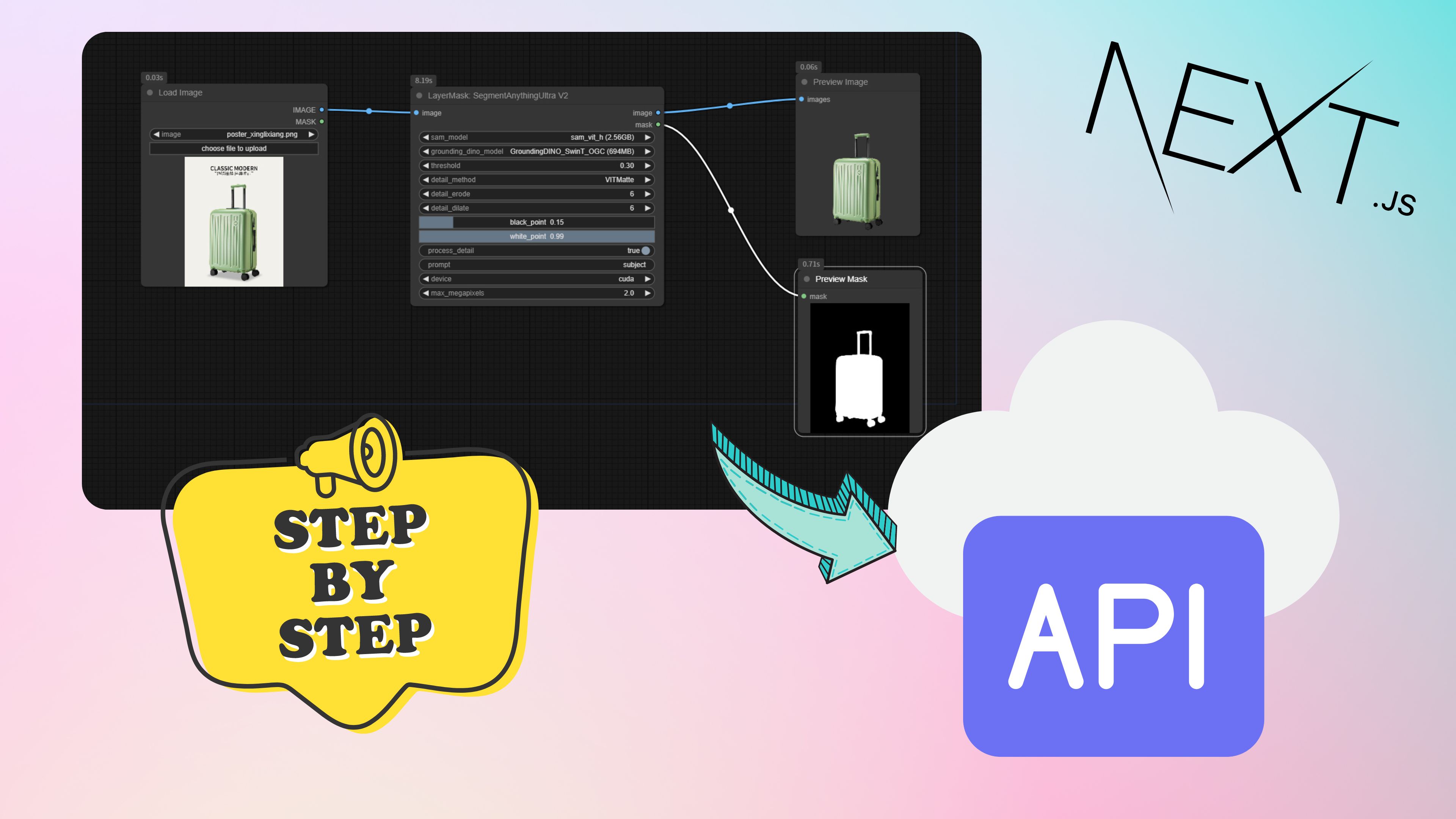 Comfyui Workflow Into Api With An Actual Example In Nextjs 6469